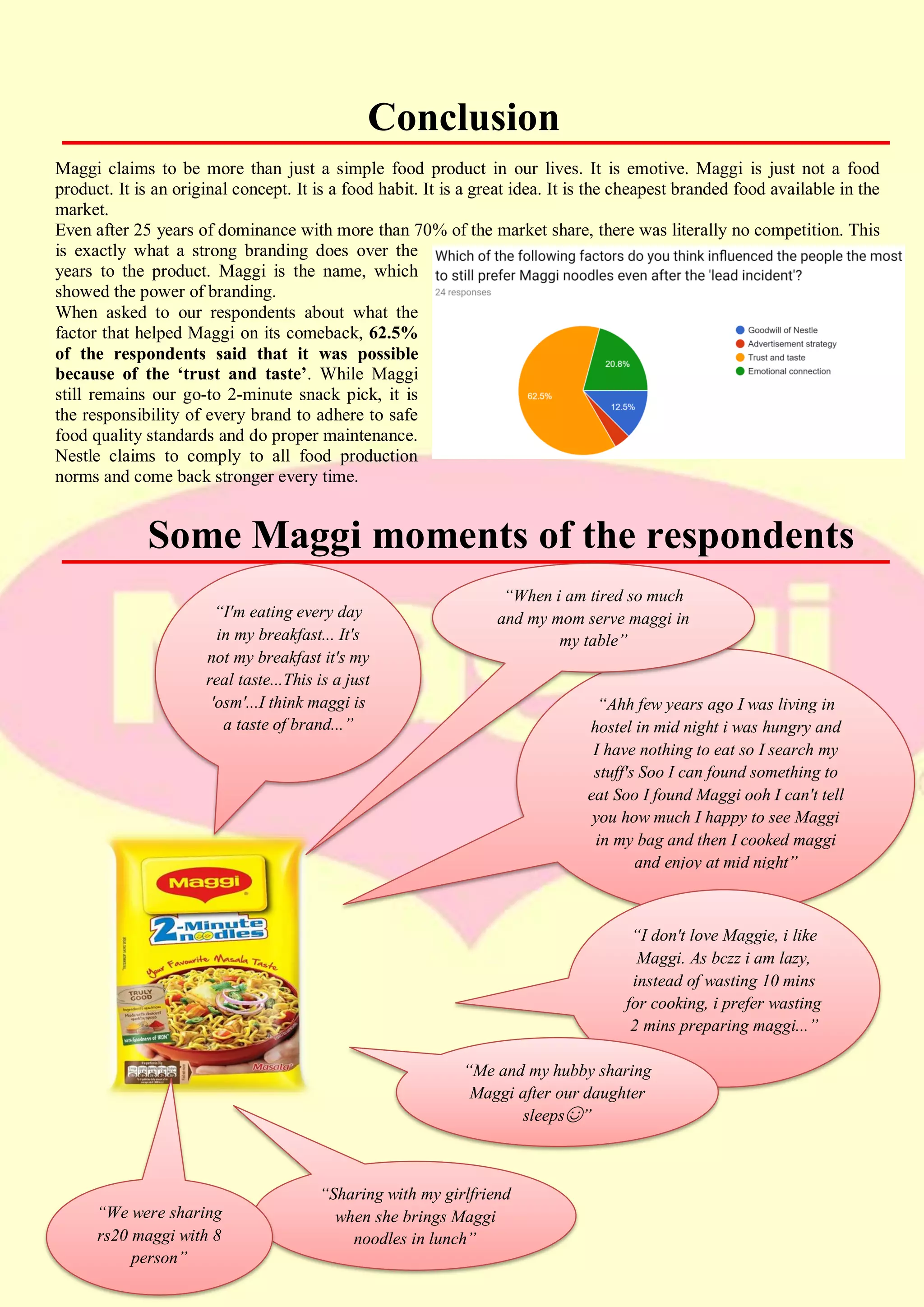 Brand communication of Maggi Noodles | PDF