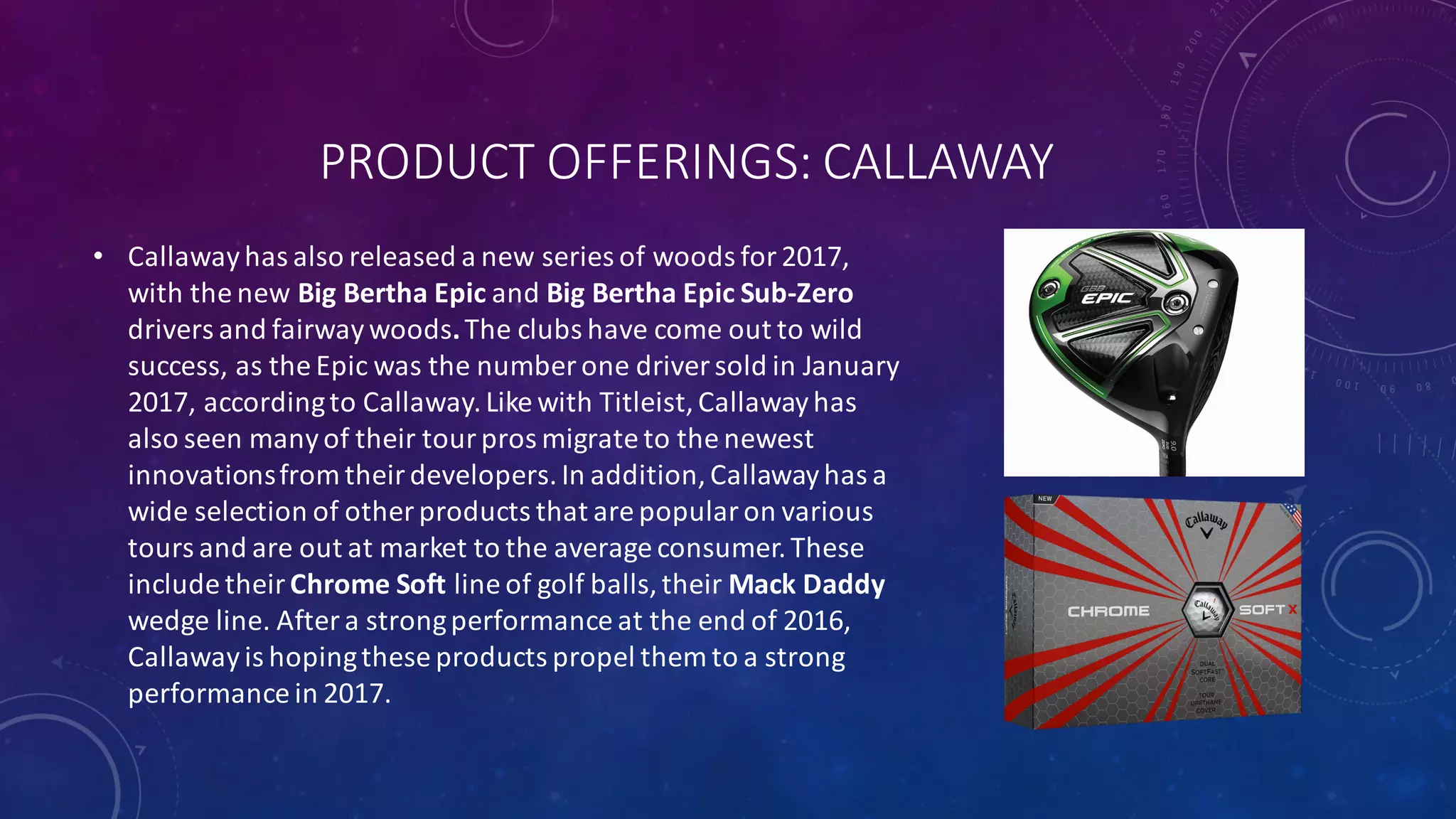 Golf Social Media Comparison Presentation Titleist v. Callaway | PDF