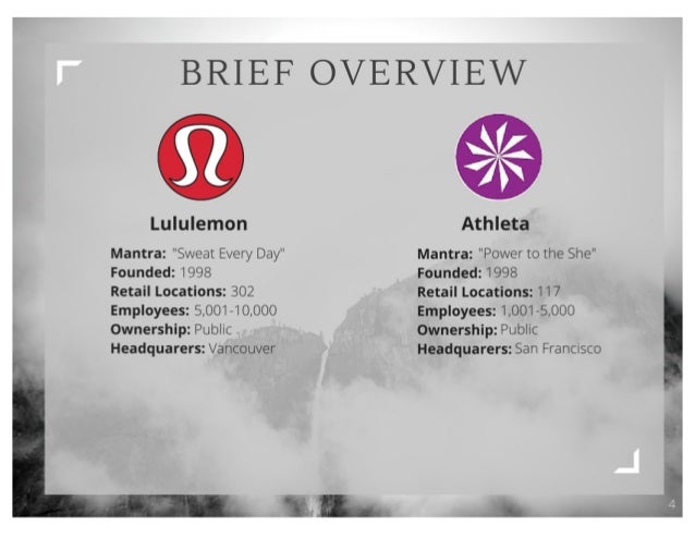 Lululemon v. Athleta Social Strategy Comparison