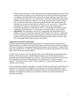 Brand concept maps | PDF