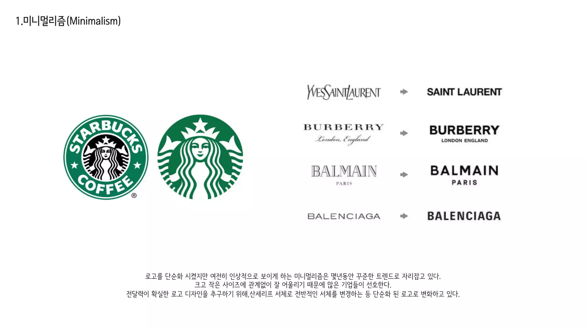 Brand design logo trend | PDF