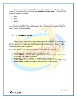 Brand Dossier-Sundrop Oil | DOCX