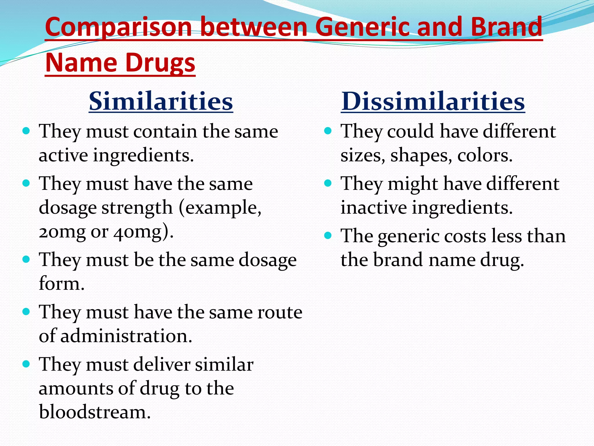 Brand drug vs generic drug | PPTX