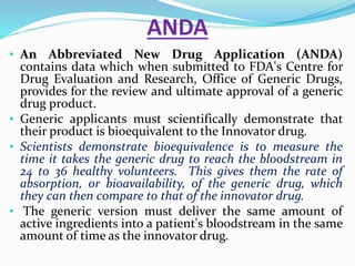 Brand drug vs generic drug | PPTX