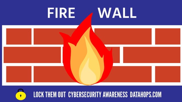 Free Digital Signage Cybersecurity Screensavers Part 1 | PDF