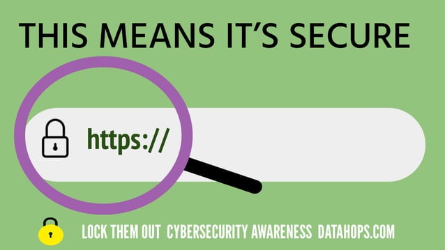 Free Digital Signage Cybersecurity Screensavers Part 1 | PDF