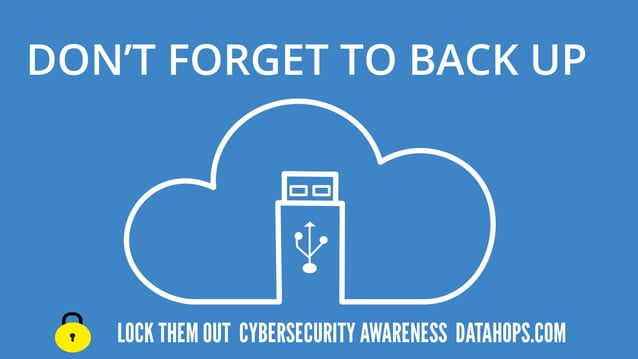 Free Digital Signage Cybersecurity Screensavers Part 1 | PDF
