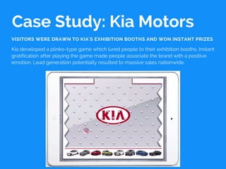 Branded Games - The Dark Horse in Digital Advertising | PPT