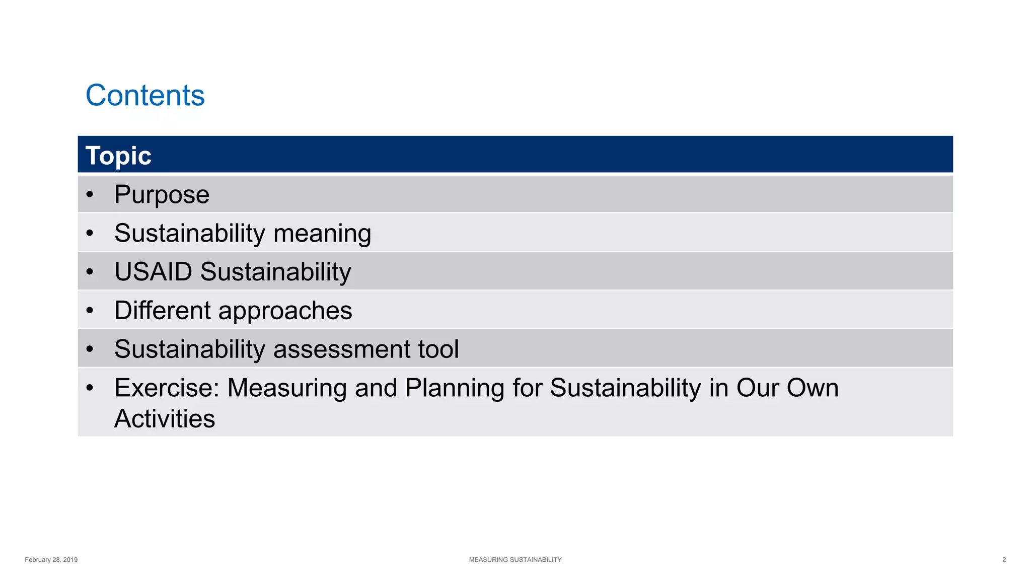 Planning and Measuring Sustainability | PPTX