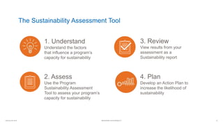 Planning and Measuring Sustainability | PPTX