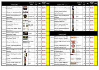 Branded sale cosmetics & dump bins order form 30th sept - 4 day sale | PPT