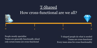 TLC Scale - Chasing Waterfalls in Value Streams | PDF