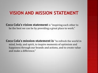 Brand elements of Coca Cola | PPTX