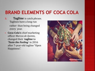 Brand elements of Coca Cola | PPTX