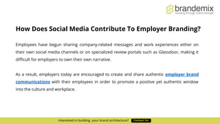 Leverage Social Media To Promote Your Employer Brand | PPT