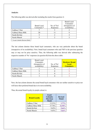 Brand equity measurement cadbury dairy milk | PDF