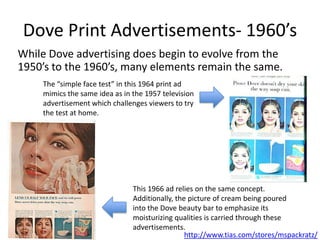 Dove- Brand Evolution | PPTX