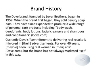 Dove- Brand Evolution | PPTX