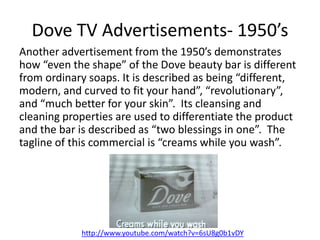 Dove- Brand Evolution | PPTX