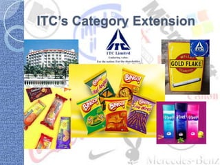 Brand extension | PPTX