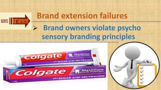 Brand extension | PPT
