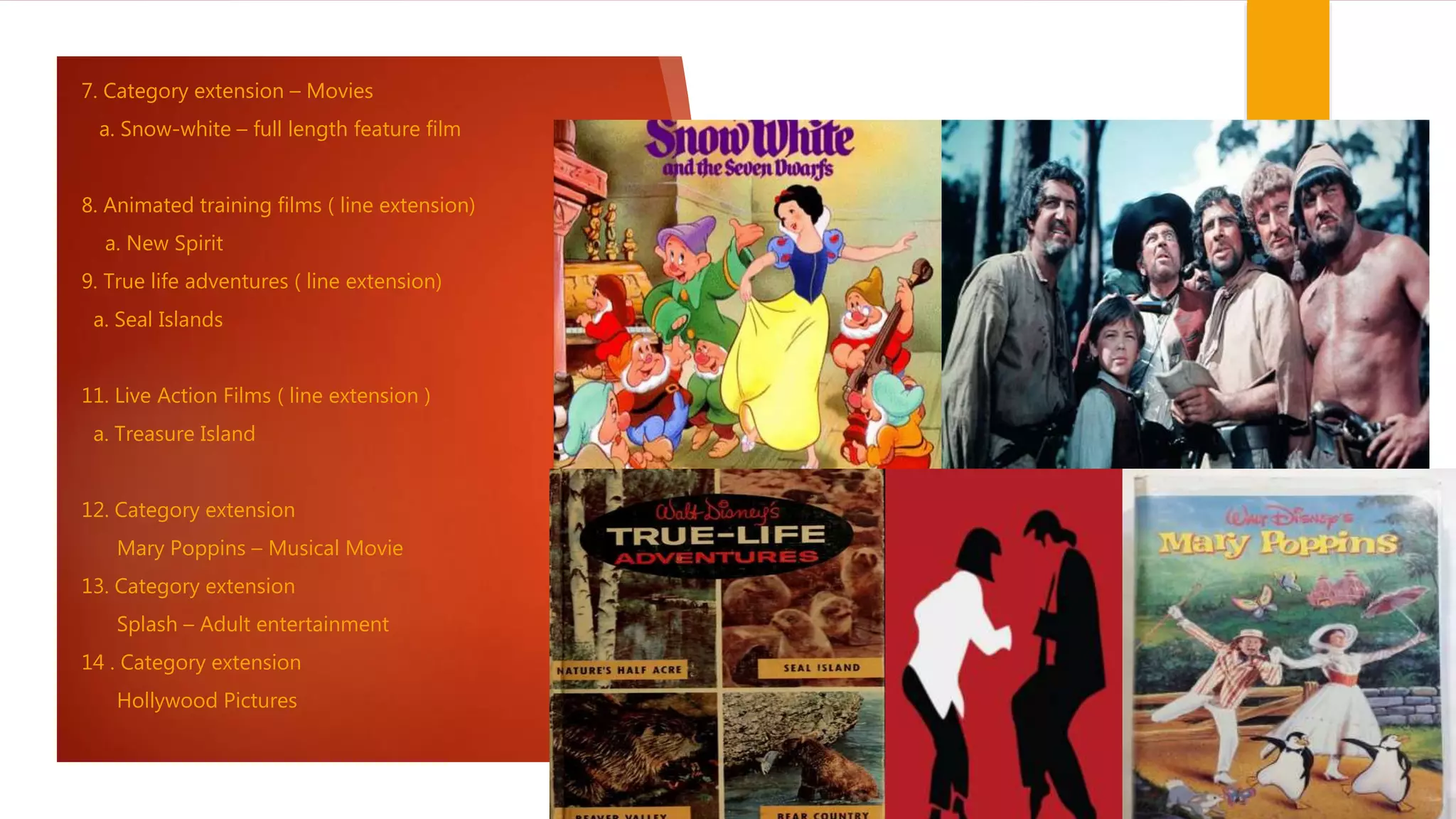 Brand extension Strategy Of Disney | PPTX