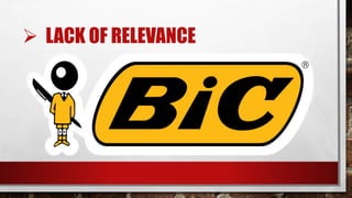 Brand extension failures | PPTX