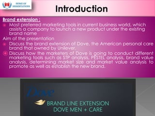 Brand Extension of Dove.pptx