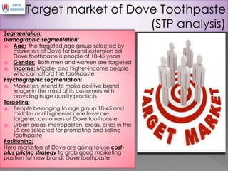 Brand Extension of Dove.pptx