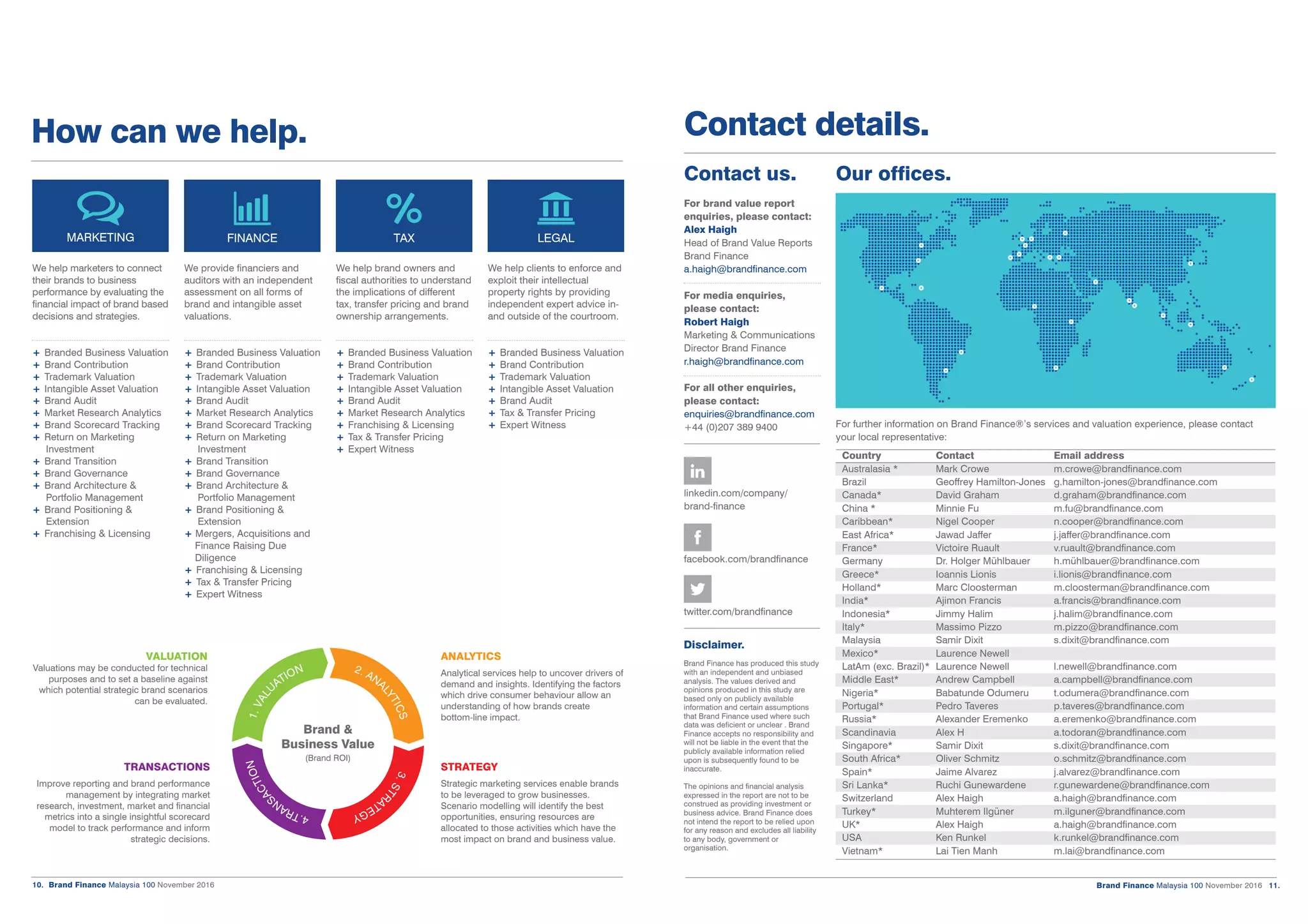 Brand finance malaysia_100 | PDF