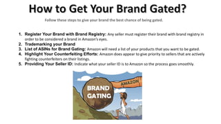 Brand gating | PPT | Free Download