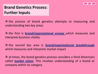 Brand genetics | PPT