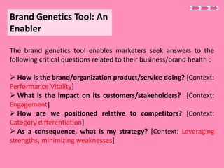 Brand genetics | PPT