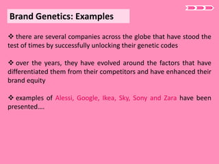 Brand genetics | PPT