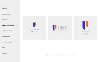 Brand Guideline - Unitary Helion | PPT