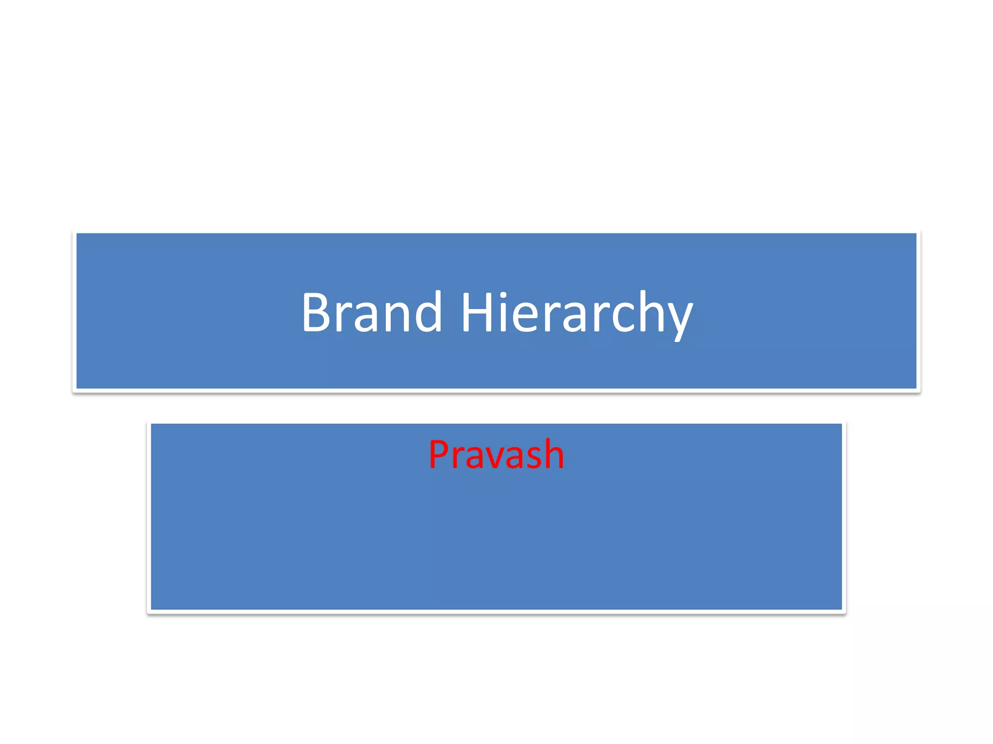Brand hierarchy | PPT