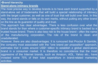 Brand hierarchy | PPTX