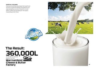 Brandhouse Capabilities 2012 | PPT