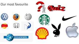 Brand identity of Windows logo, Coca Cola logo and Videocon new logo ...