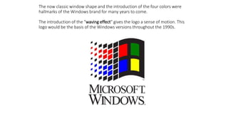 Brand identity of Windows logo, Coca Cola logo and Videocon new logo ...