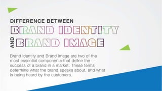Brand identity and brand image building | PPT