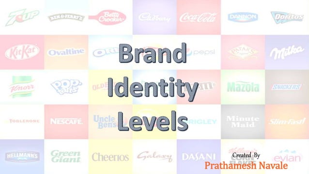 Brand identity levels | PPTX | Advertising Industry | Industries