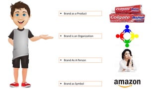 Brand identity levels | PPTX