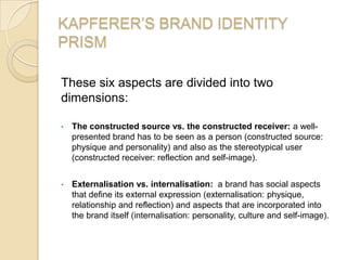 Kapferer Brand identity Prism | PPTX
