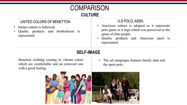 BRAND IDENTITY COMPARISON BETWEEN RALPH LAUREN AND UNITED COLORS OF ...