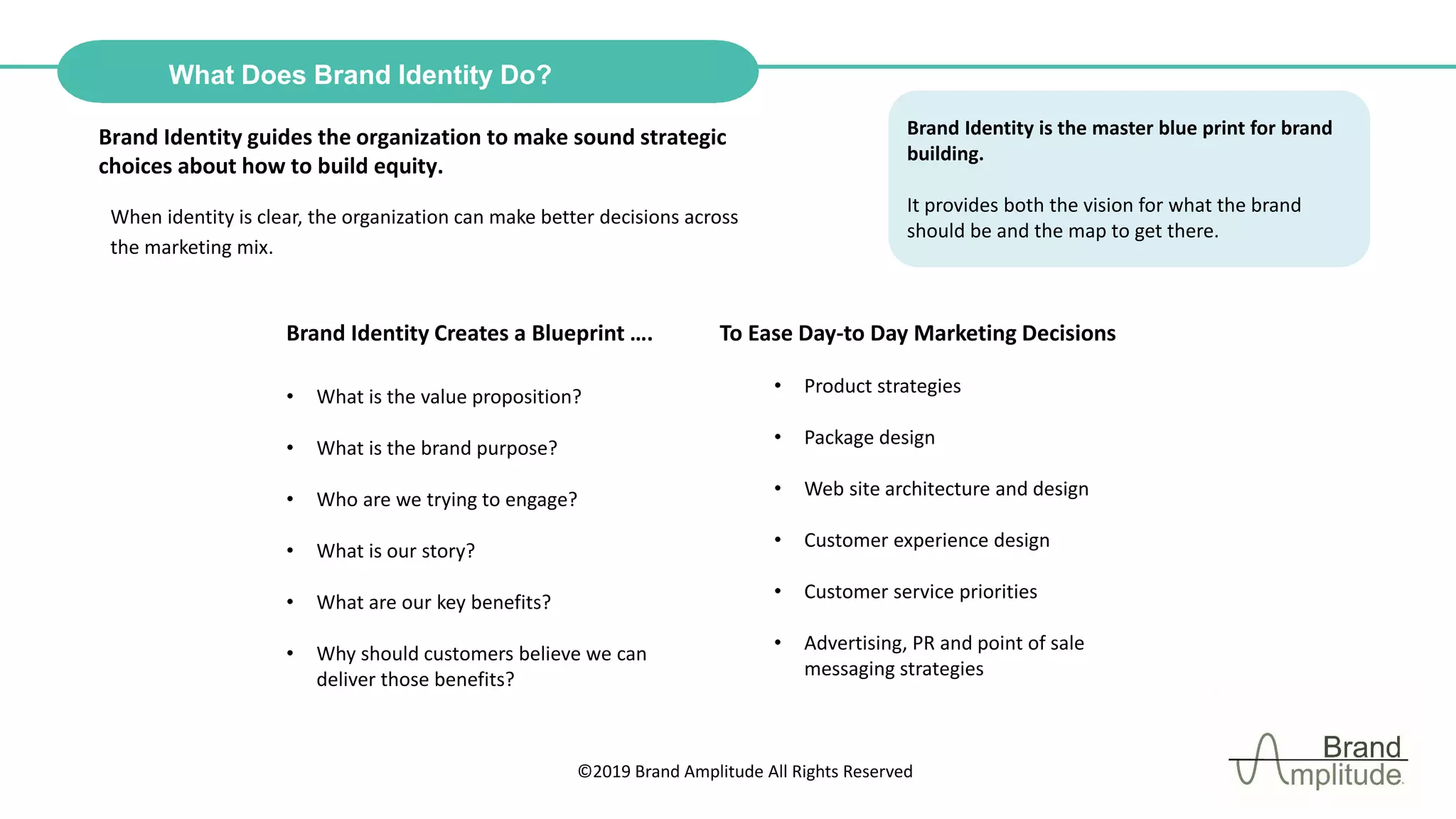 Brand Identity Toolkit 5.7.19