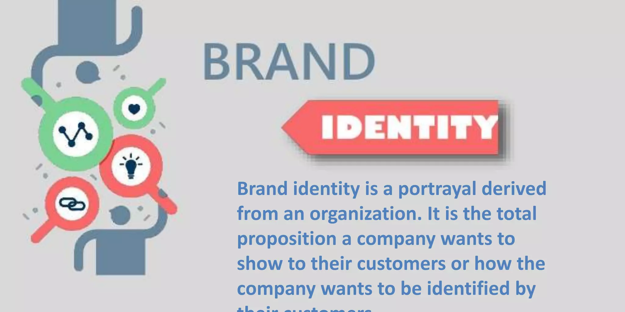Brand identity vs image | PPTX