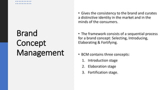 Brand image management | PPTX