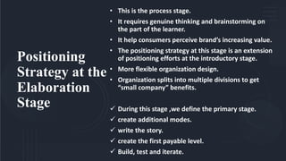 Brand image management | PPTX