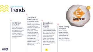 Brand impact | PPTX | Business | Business and Finance